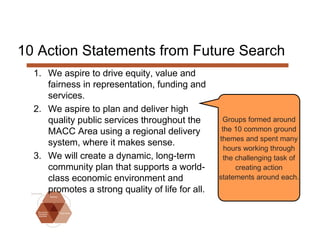 Key take aways and action steps from future search | PPT