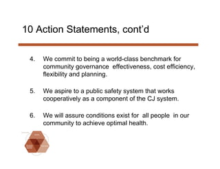 Key take aways and action steps from future search | PPT