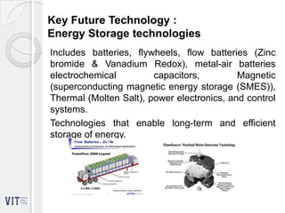Key technologies in 2035 | PPT
