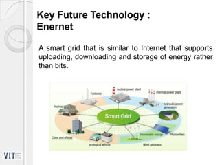 Key technologies in 2035 | PPT