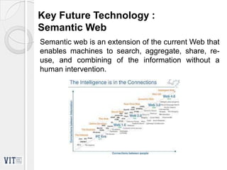 Key technologies in 2035 | PPT