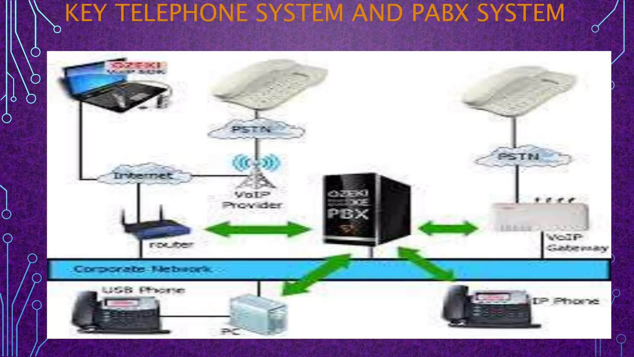 key telephone system and PABX.pptx