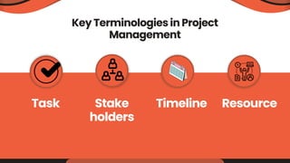 Key Terminologies in Project Management - Ready Logic | PDF