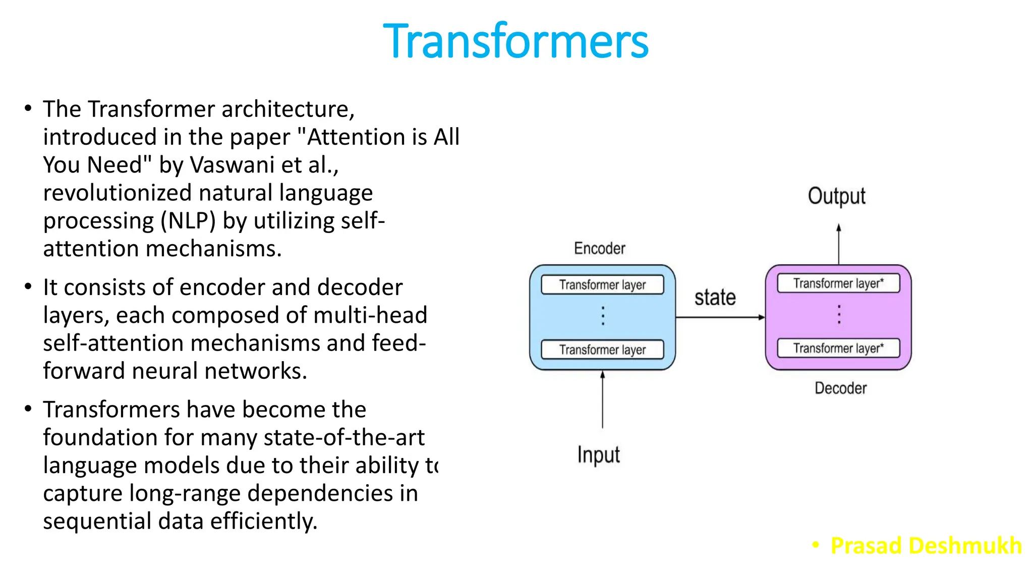 Key Terms in Large Language Models GenAI | PPTX