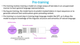 Key Terms in Large Language Models GenAI | PPTX