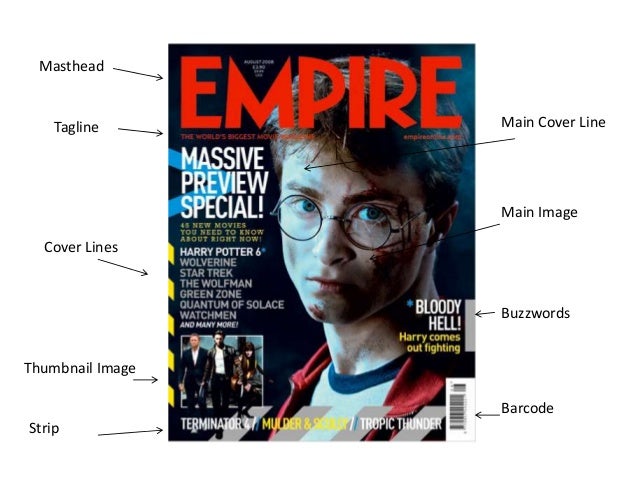 Key terms of a magazine front cover