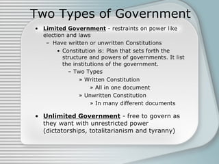 Key Terms of Government | PPT