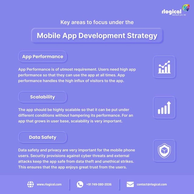 Key Things to Consider for Mobile App Development Strategy.pdf