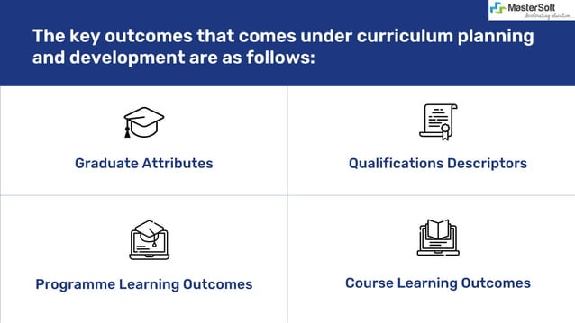 What is Learning Outcome Based Curriculum Framework (LOCF)? | PPT