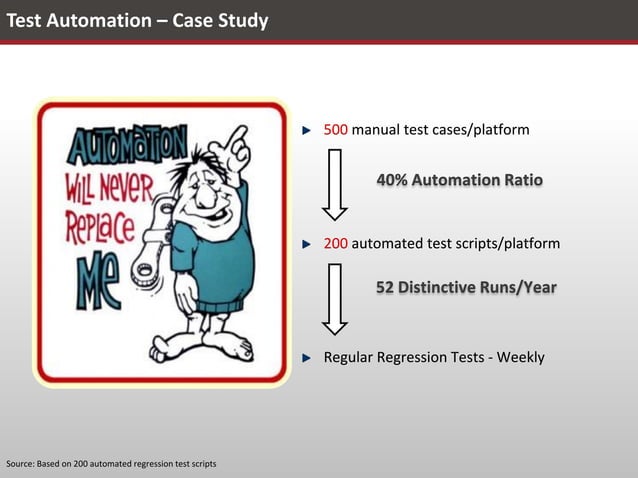 Test Automation Keytorc Approach Ppt
