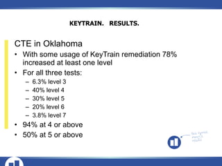 Key train | PPT