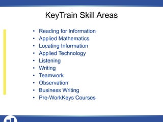Key train | PPT