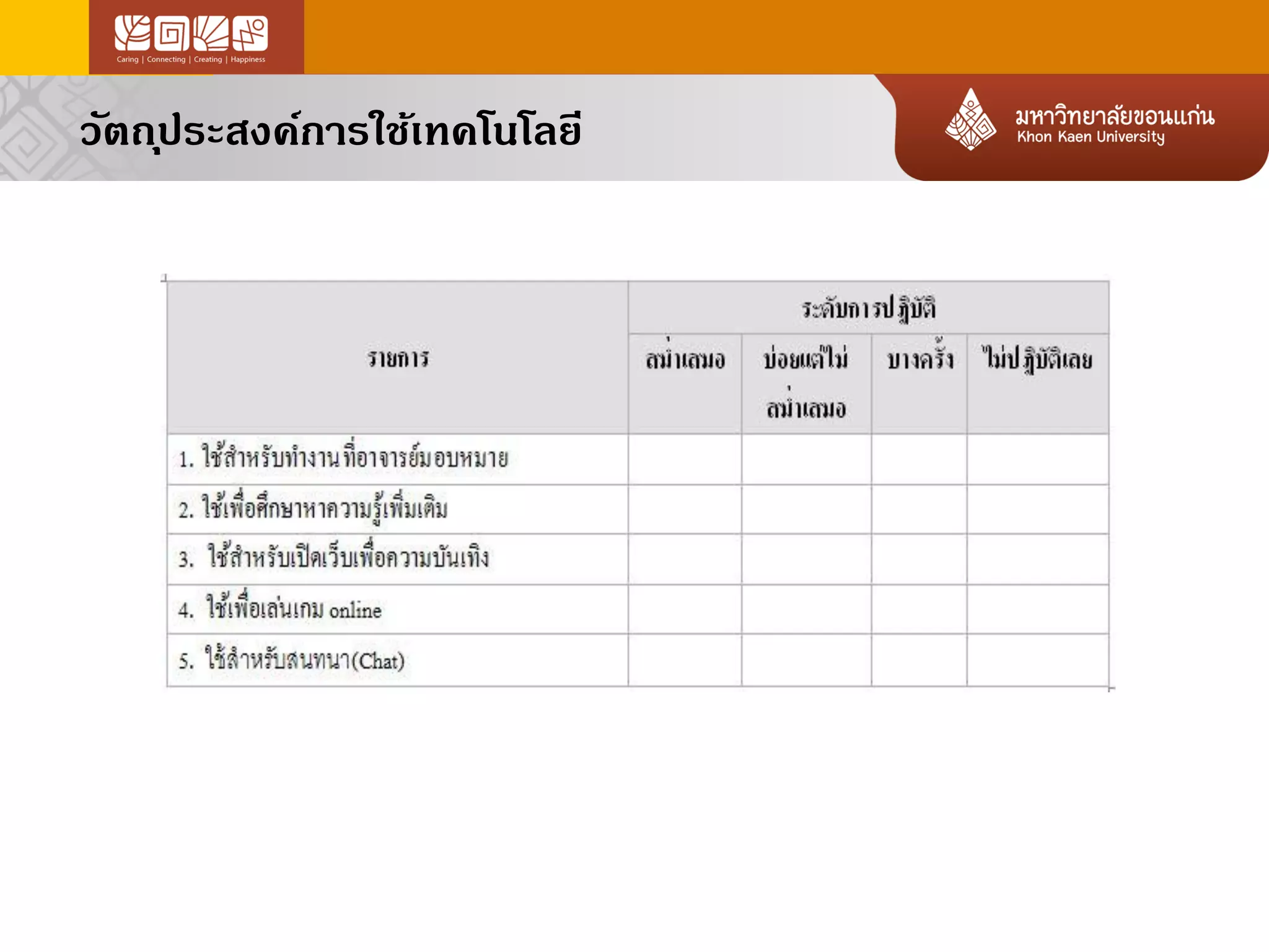 Key trend 2 online and blended learning ppt | PDF