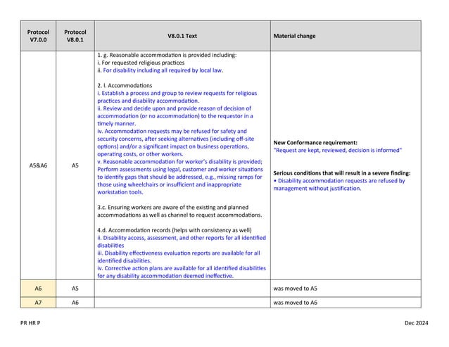 Key Updates on RBA 8.0.1.pdf Ver 2025 | PDF
