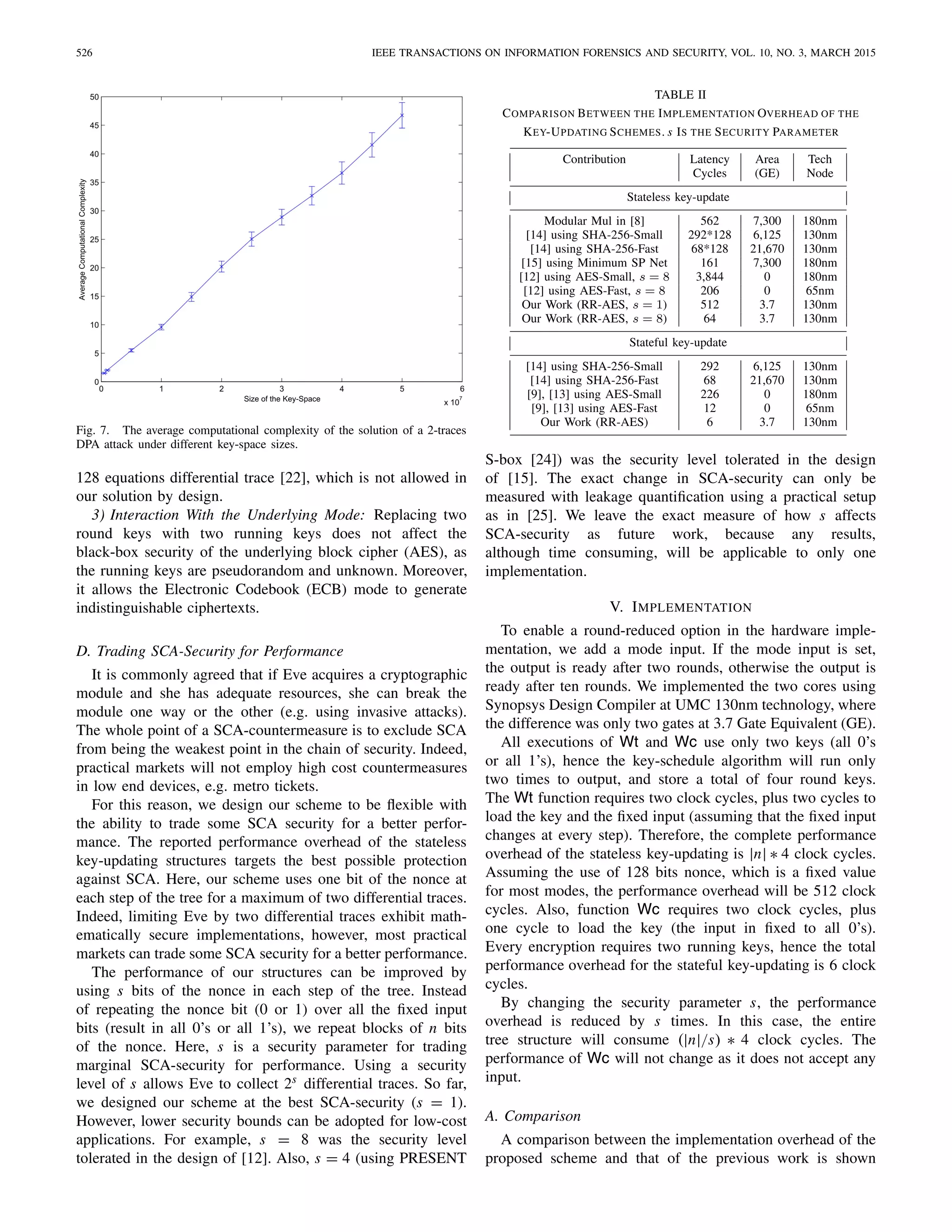 Key Updating for Leakage Resiliency with Application to AES Modes of Operation | PDF