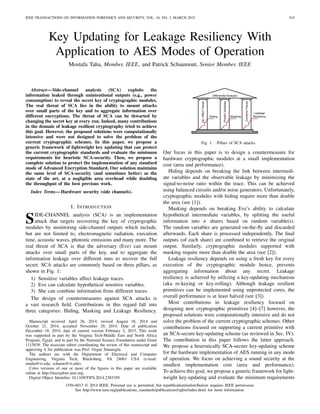 Key Updating for Leakage Resiliency with Application to AES Modes of Operation | PDF