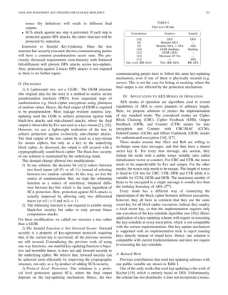 Key Updating for Leakage Resiliency with Application to AES Modes of Operation | PDF