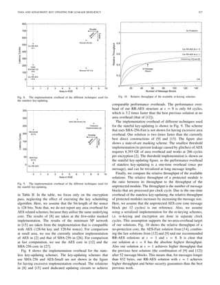 Key Updating for Leakage Resiliency with Application to AES Modes of Operation | PDF