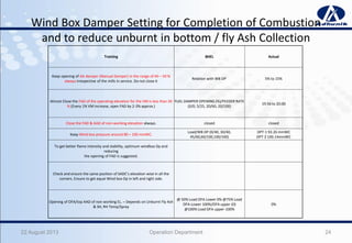 Training presentation | PPT