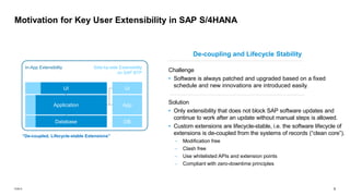 SAP S/4 Hana:Key User Extensibility Overview | PDF