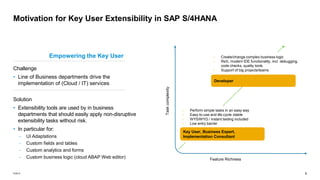 SAP S/4 Hana:Key User Extensibility Overview | PDF