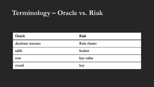 Key-Value NoSQL Database | PPTX | Databases | Computer Software and ...