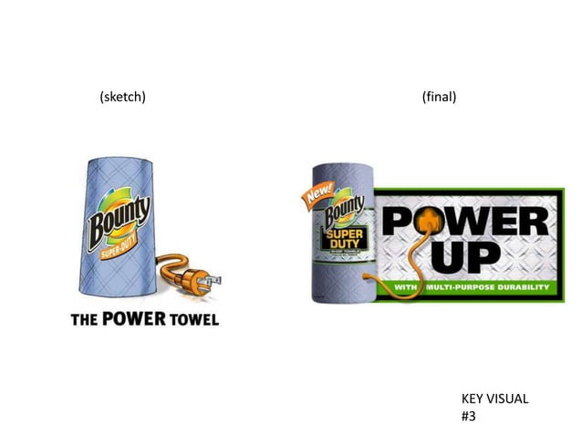 Key visuals example | PPT