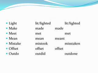 Key vocabulary | PPT