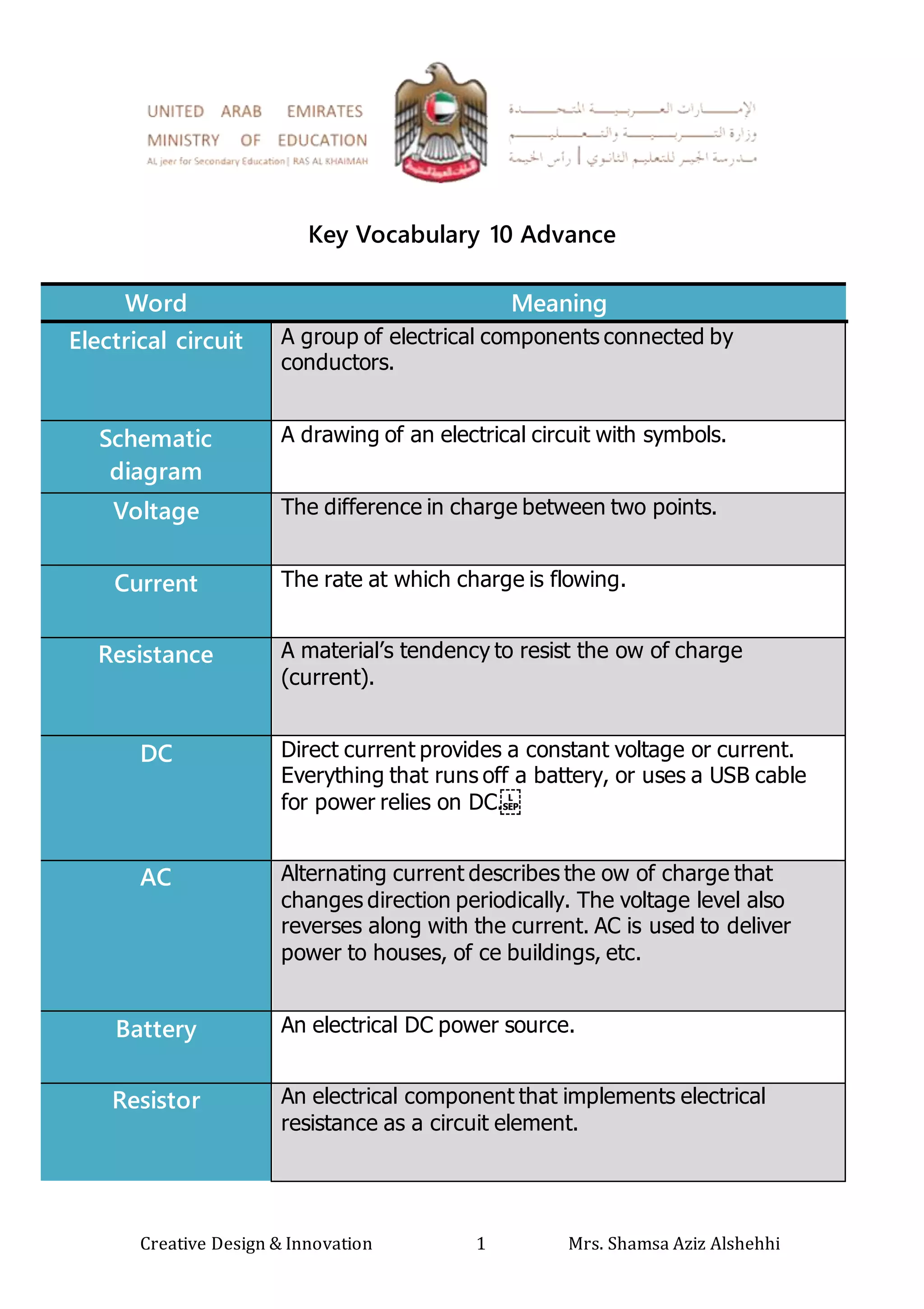 Key vocabulary 10 adv | PDF