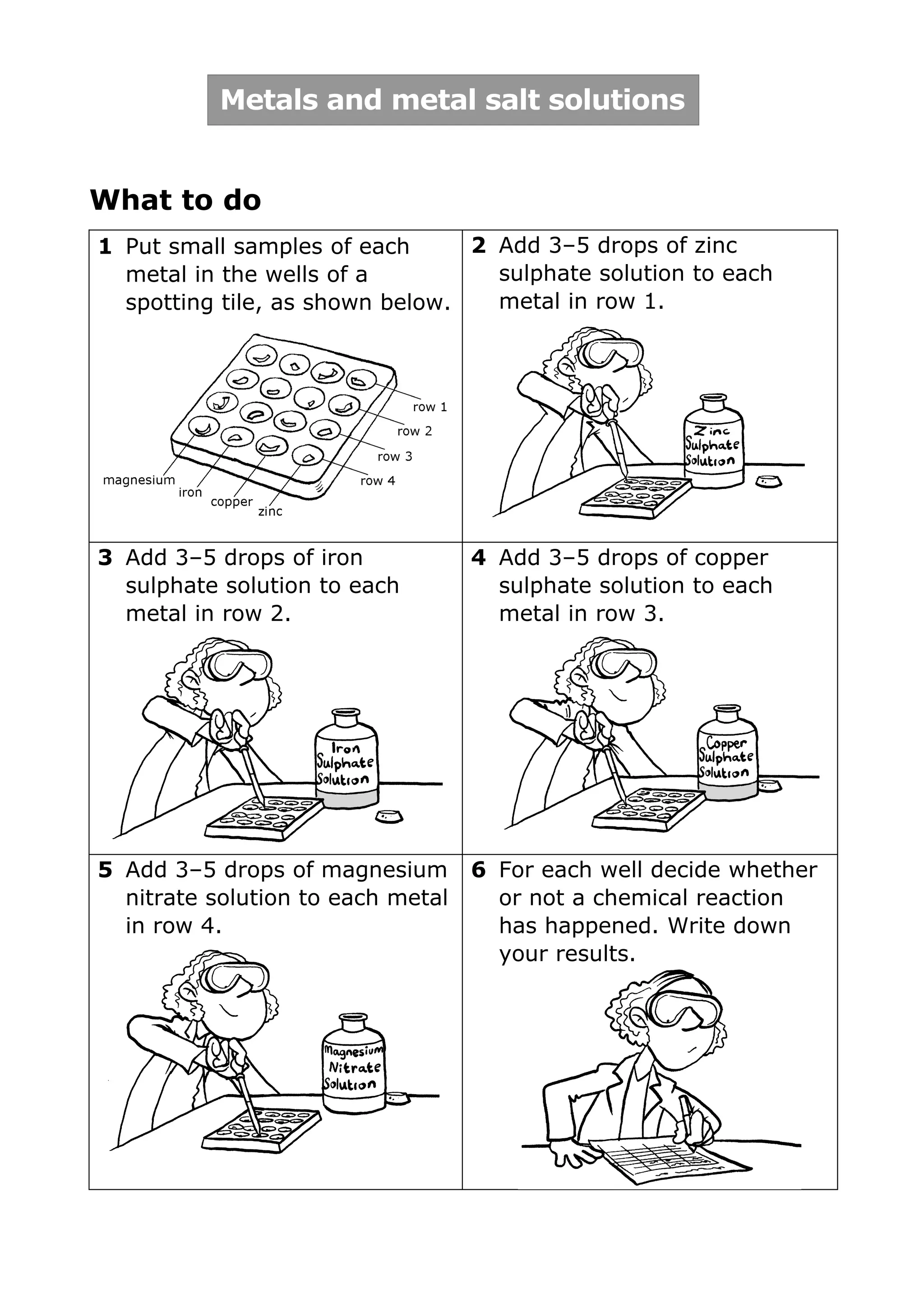 Key Word Definition Card Sort | DOC
