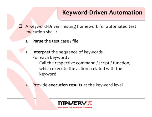 Keyword Driven Testing 6430