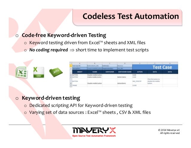 Keyword Driven Testing 