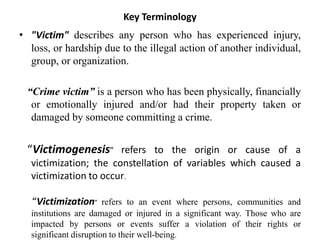 Key Word for Victimology.pptx