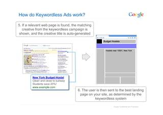 Google Adwords - Keywordless ads | PDF