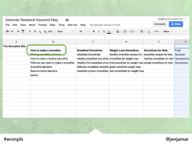 Keyword Mapping: Developing a Content Strategy That Supports SEO