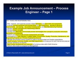 KeywordOptimizeYourResume | PPT