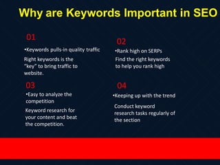 Keyword Planning & Research.pptx