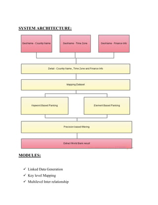 2014 IEEE JAVA DATA MINING PROJECT Keyword query routing | DOCX