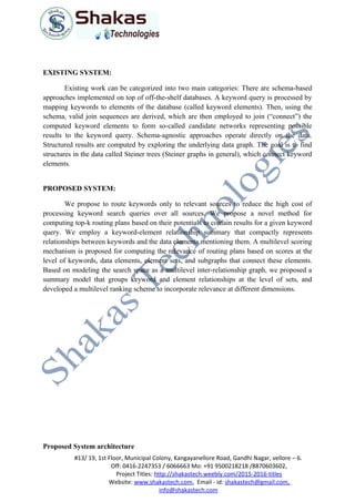 Keyword query routing | PDF