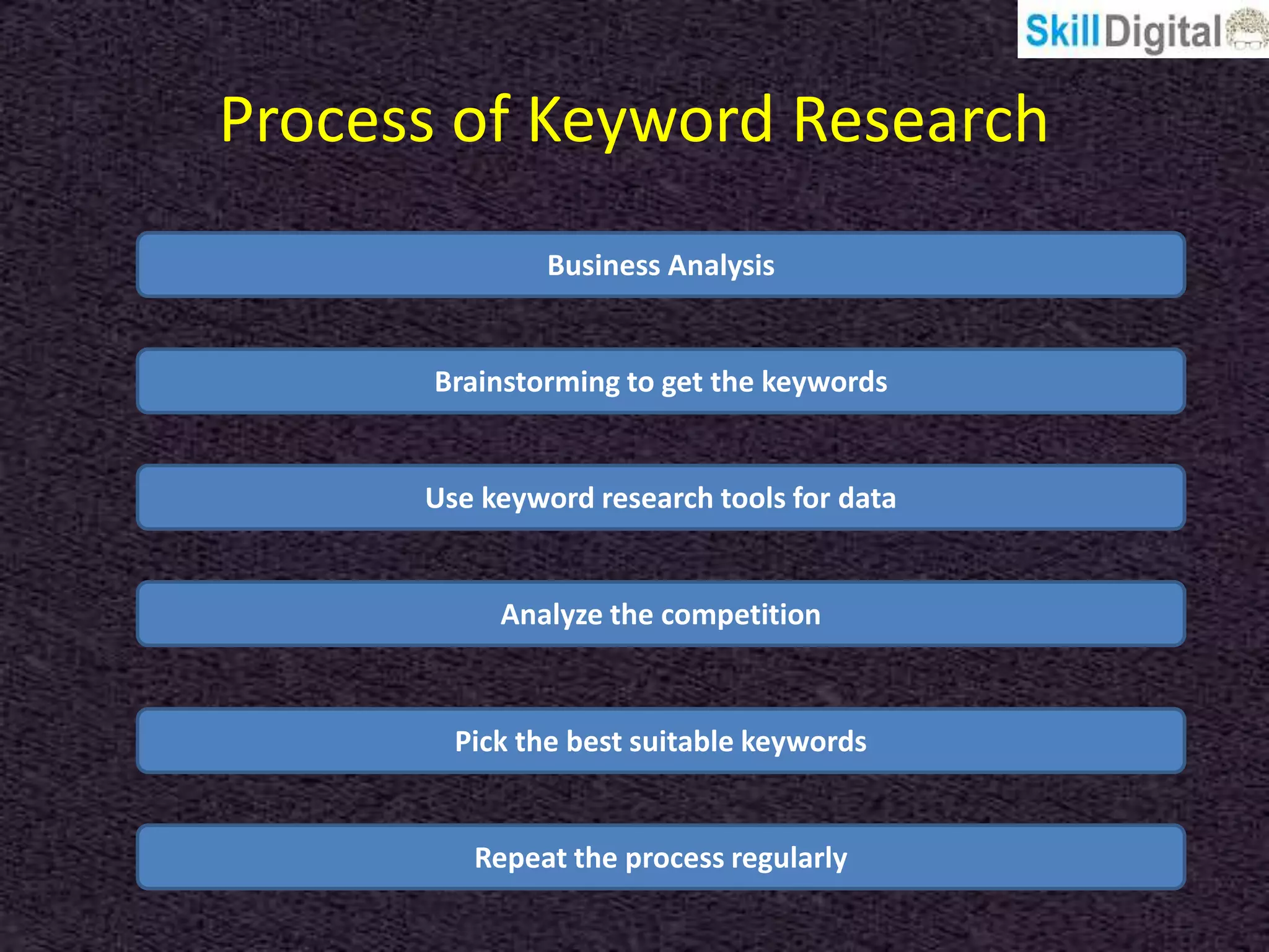 Keyword research - Digital Marketing - SEO | PPTX
