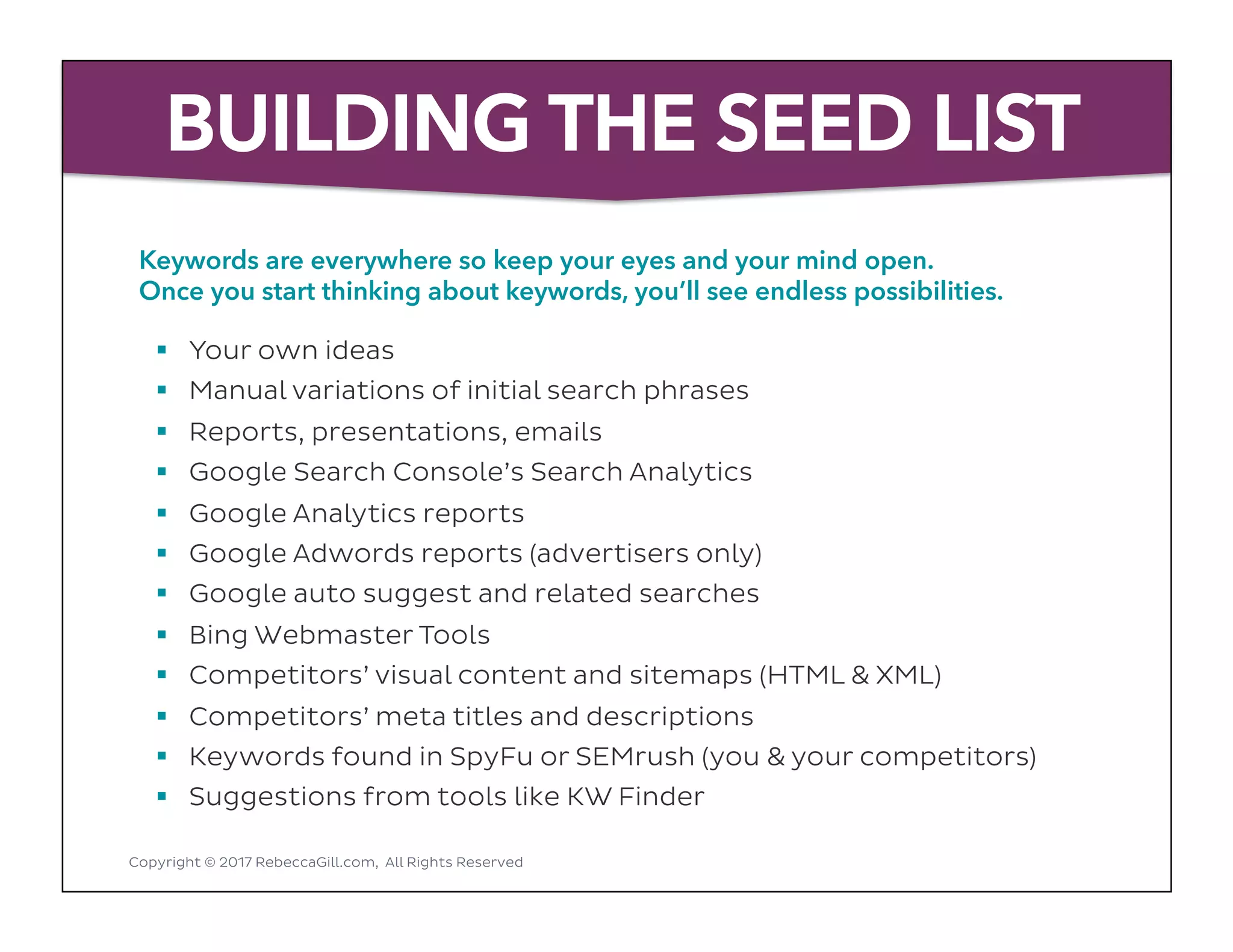 A Practical Guide to Keyword Research | PDF