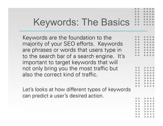 Understanding Keywords | PPT