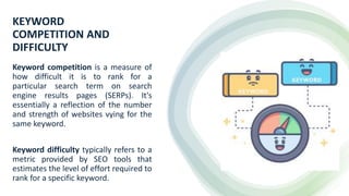 types of keywords in webpages of website.pptx