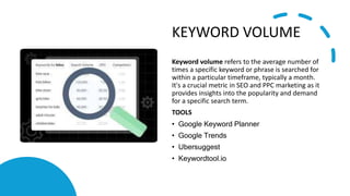 types of keywords in webpages of website.pptx