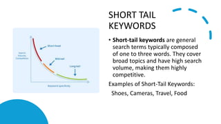 types of keywords in webpages of website.pptx