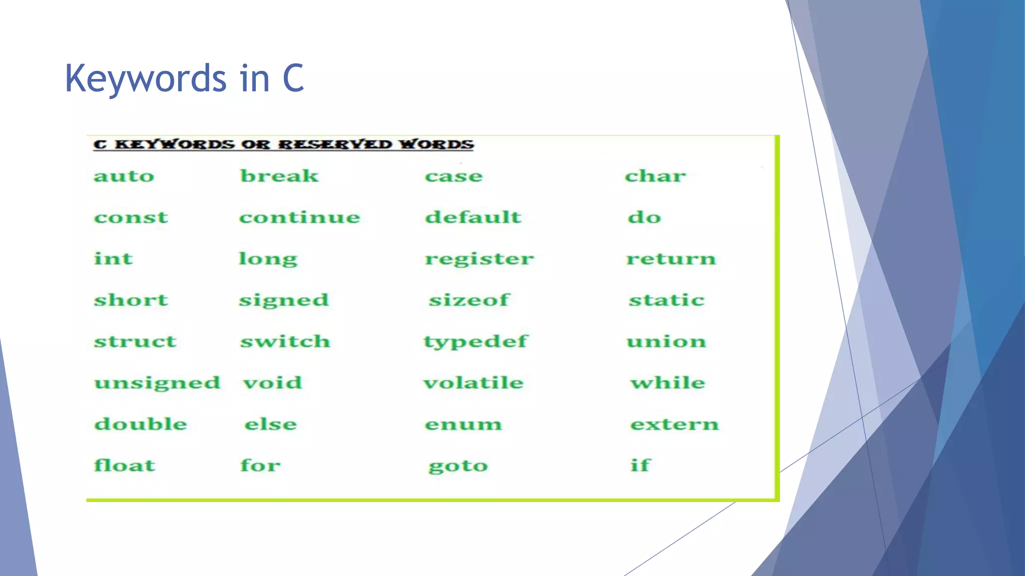 Keywords Identifiers Datatypes In C Ppt
