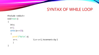 Keywords in c language | PPTX