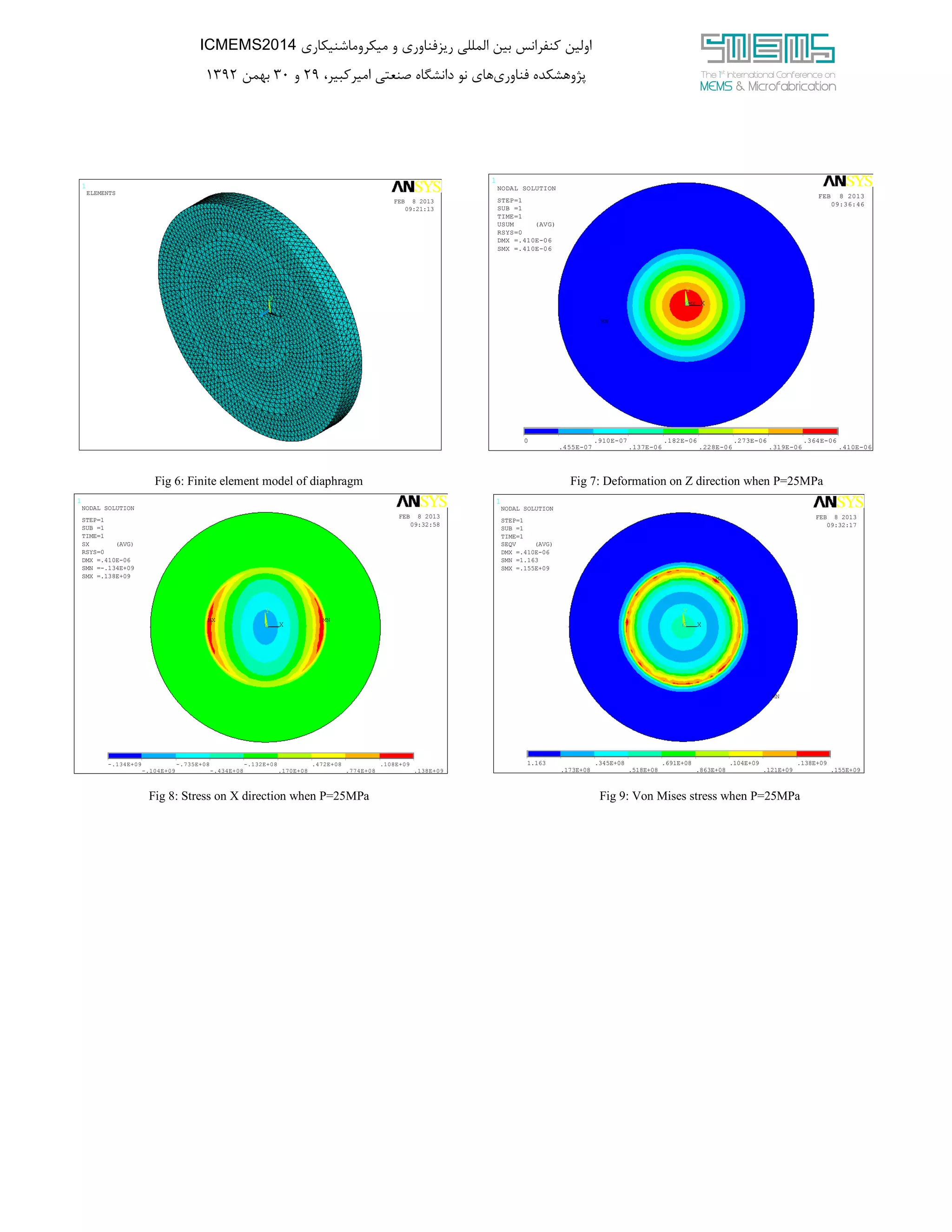 Modeling, Simulation and Design of a Circular Diaphragm Pressure Sensor ...