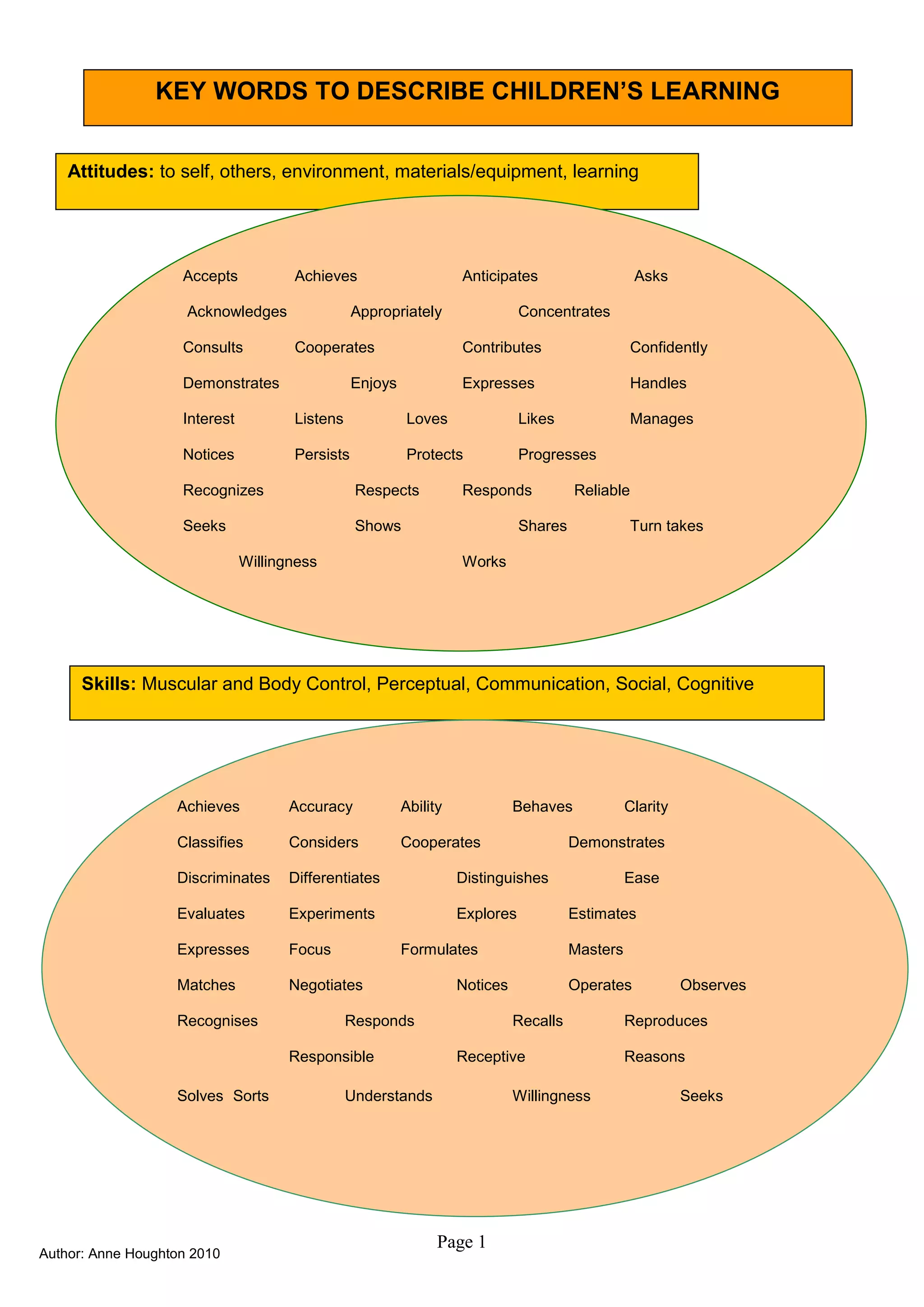 Describing words for Children's Learning | PDF