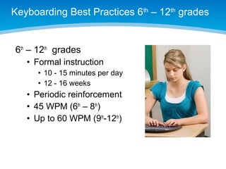 Key words wireless | PPT